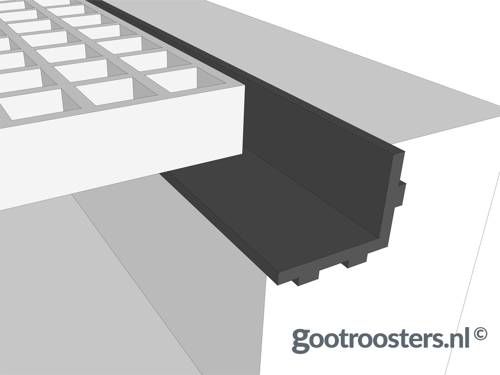 Advies en informatie over gootroosters - Gootroosters.nl